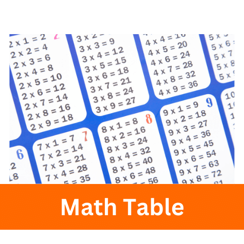 Math – Class 1 – LearnZeal